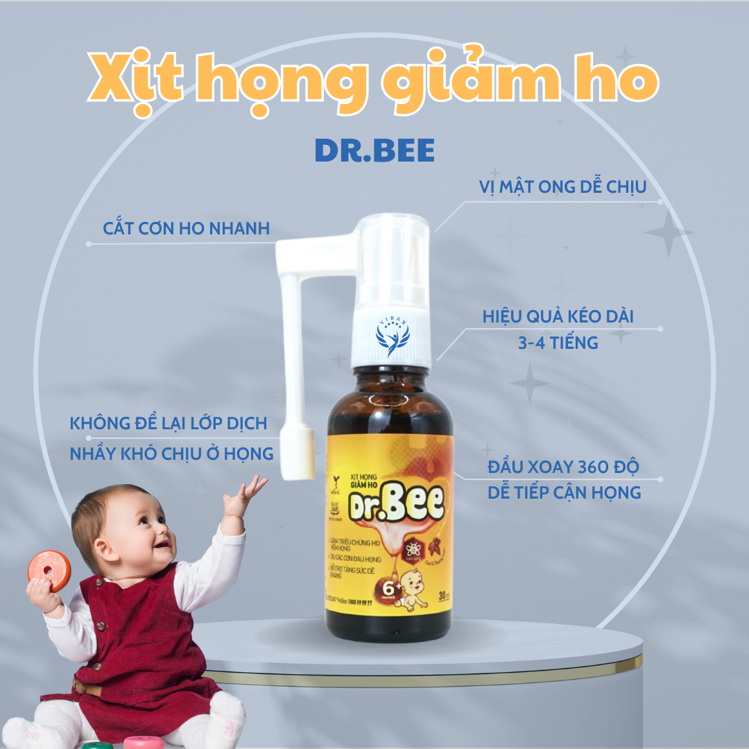 Địa điểm Nhà Thuốc Dr.Bee